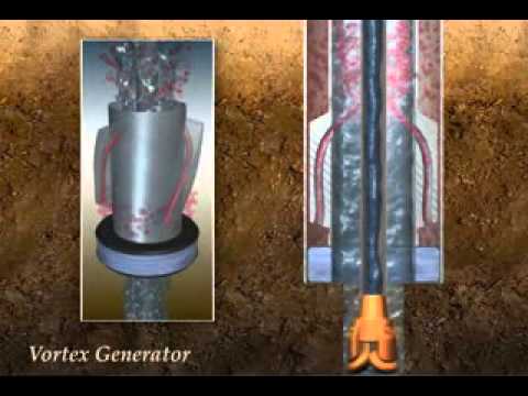 SunStone Vortex Drilling Animation of Vortex Generator | Product ...