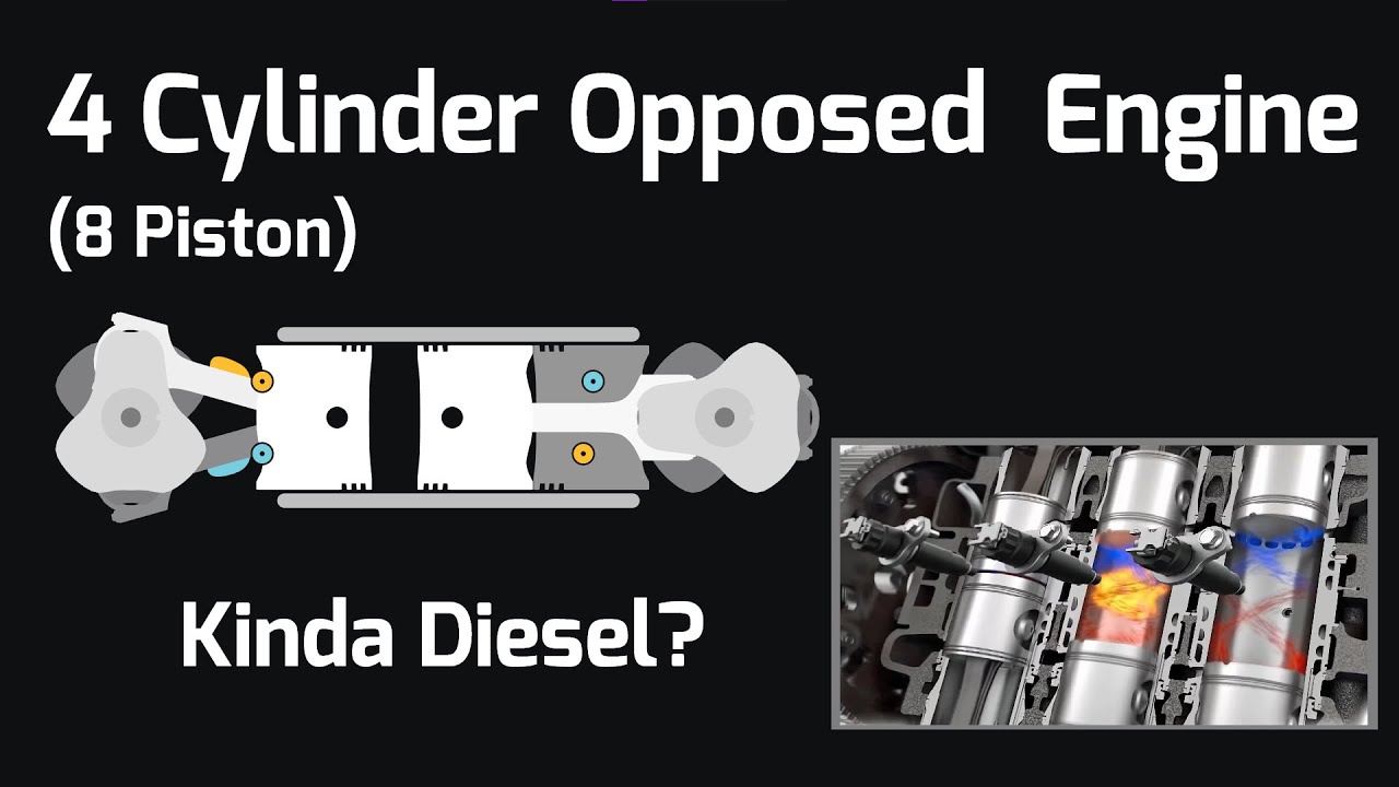 Engine Simulator | 4 Cylinder Opposing Engine - YouTube