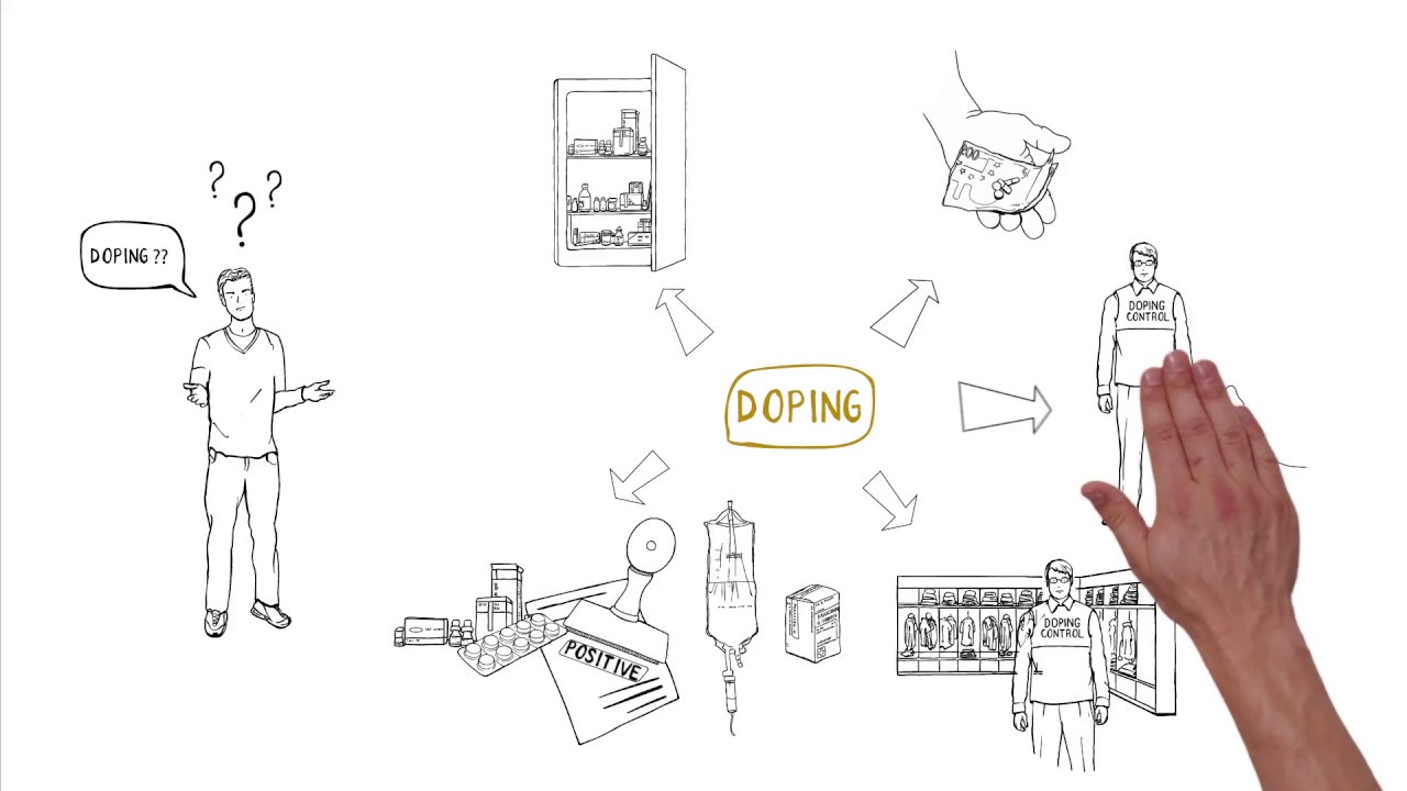 What is Doping? - YouTube
