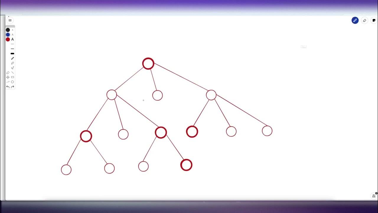 2867 Count Valid Paths In A Tree Weekly Leetcode 364 Youtube
