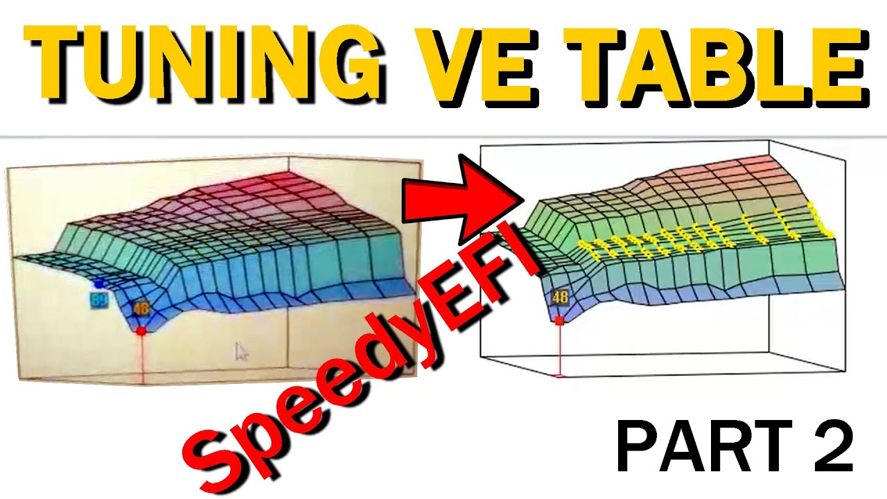 Tuning Fuel table 1st and 2nd gears by Hand Part 2 of 3 - Eclipse 2G ...
