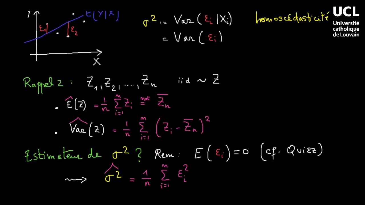 112 Estimation de la variance - YouTube
