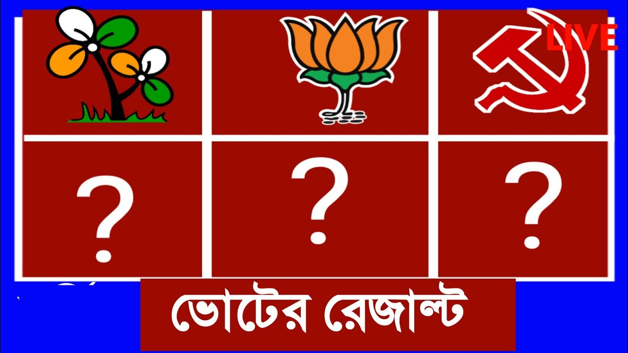 WB Election Results WB Election Results Live Update Election wb-election-results-wb-election-results-live-update-election