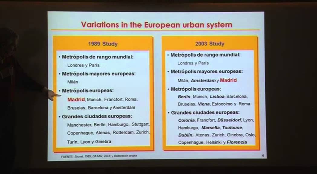 Socio-economic dynamics of Madrid. (Madrid Urban Renewal 3/4) - YouTube