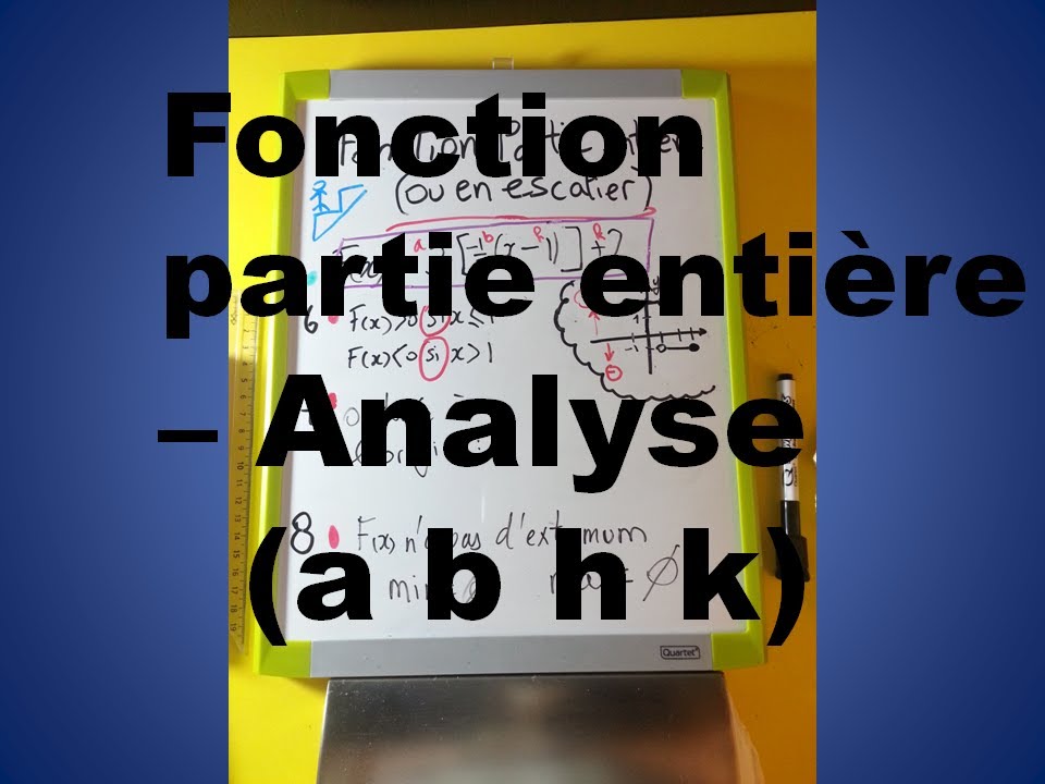 Jeremaths - fonction partie entière - Analyse de la fonction (avec ...