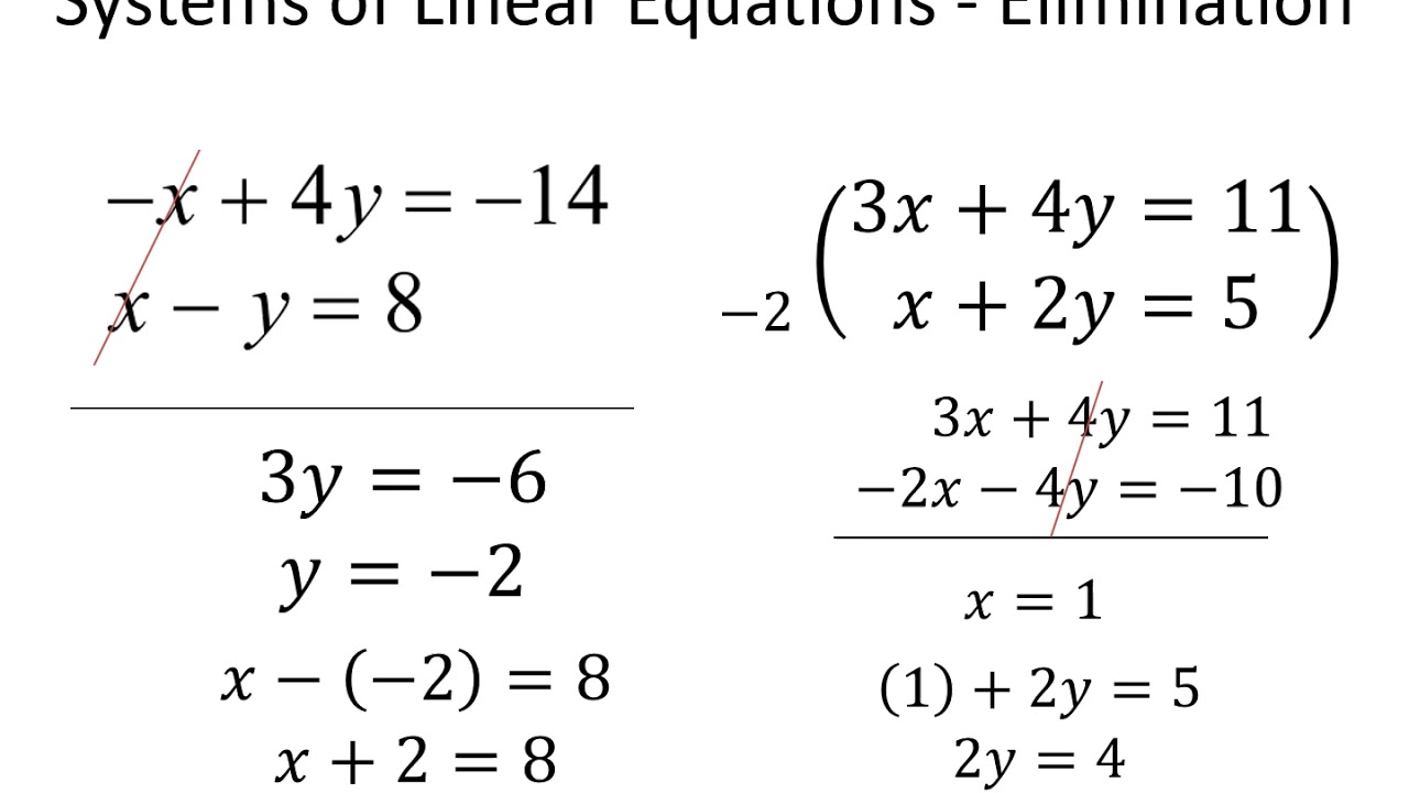 Systems Of Linear Equations Elimination YouTube