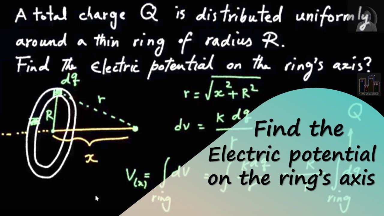 Find the Electric Potential on the Axis of a Charged Ring | 5-Minute ...