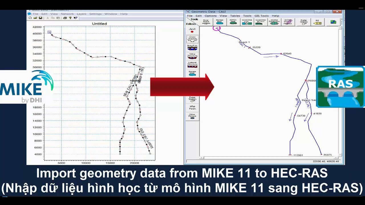 [HEC-RAS] Convert geometry data from MIKE 11 to HEC-RAS (Chuyển dữ liệu ...