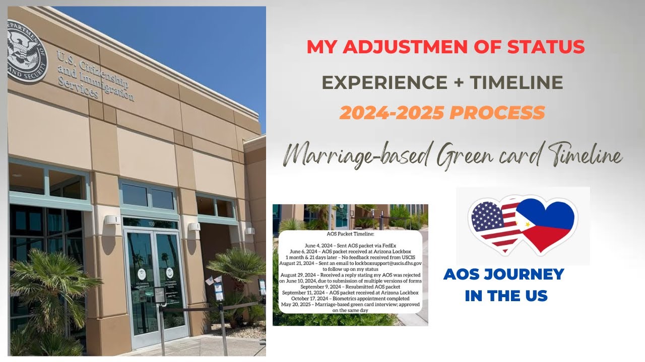 Adjustment of Status Timeline 2024–2025 | Marriage-Based Green Card ...