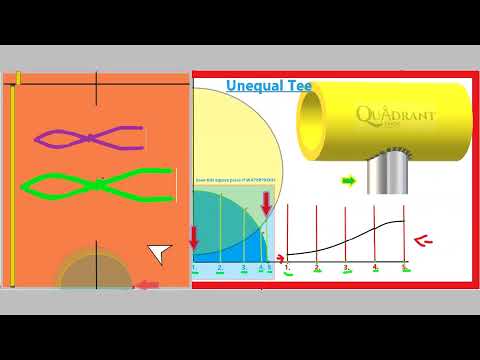 Quadrantshop I Unequal Tee Pattern I Pipe Covering I Thermal Insulation