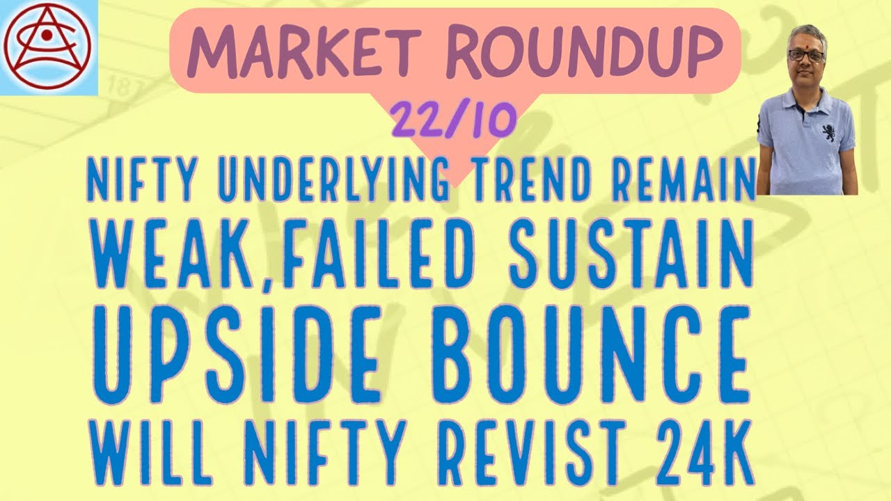 #stockmarket #Nifty underlying trend remain weak,failed sustain upside ...