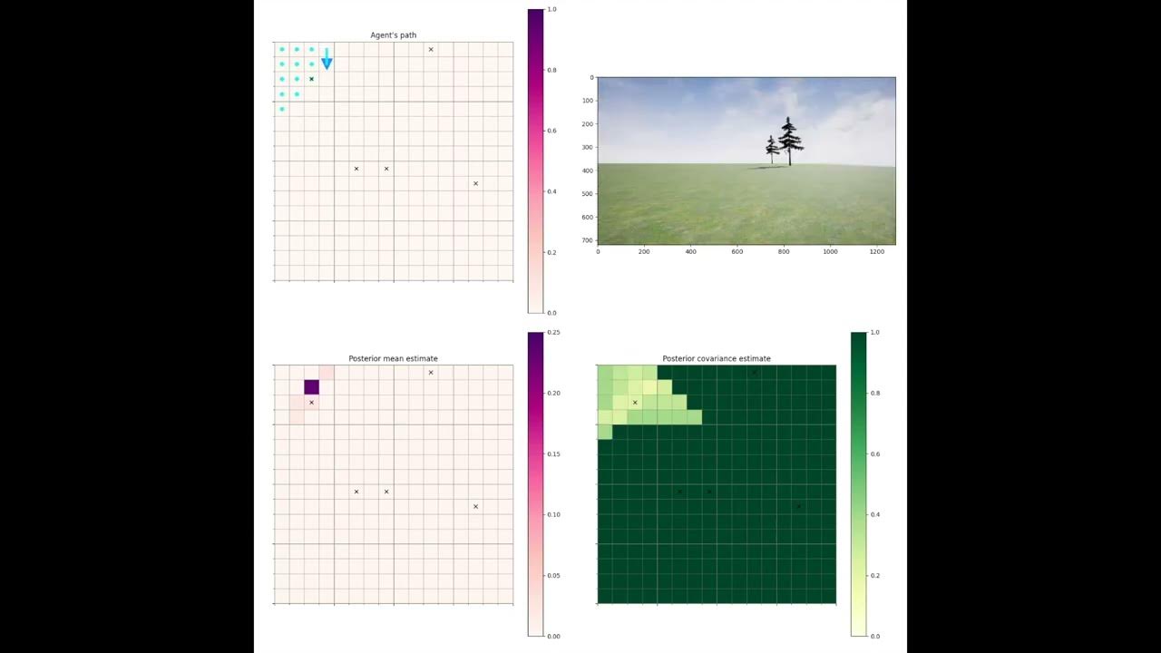 Banerjee et al. "Multi-Agent Active Search with Detection and Location Uncertainty" at ICRA 2023 ...