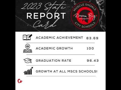 MSCS Report Card Data Celebration - YouTube