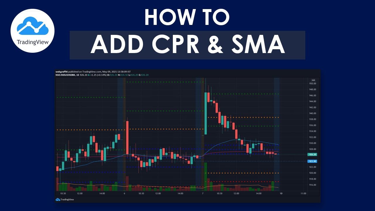 How to add CPR and Simple Moving Average to Tradingview ? NSE Stock ...