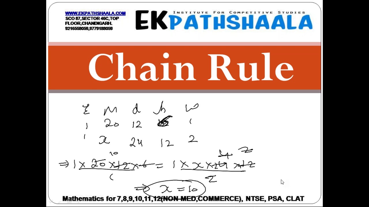 Chain Rule | Online Live Classes | SSC, Banking, Aptitude Live Training ...