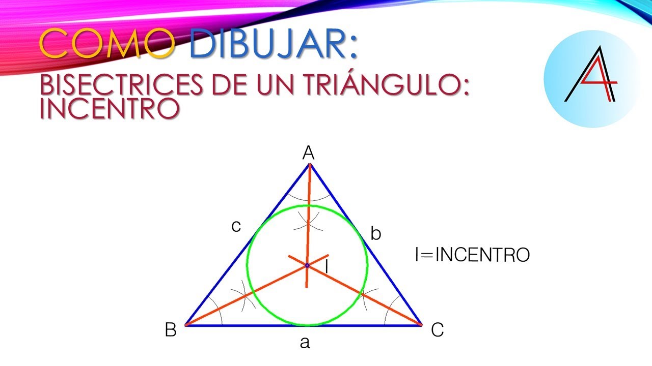 BISECTRICES DE UN TRIÁNGULO: INCENTRO. - YouTube
