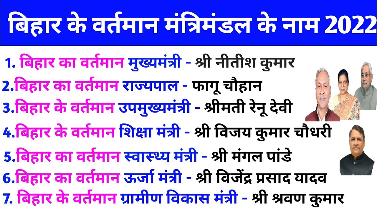 2022 bihar Ke Vartman Mein Kaun Kya Hai 2022-bihar-ke-vartman-mein-kaun-kya-hai