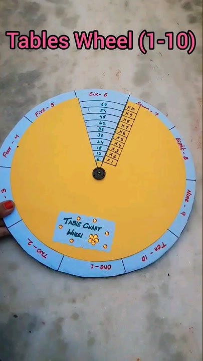 DIY How To Make Multiplication Chart Wheel On 1 to 10 Tables📚👩‍🎓 - YouTube