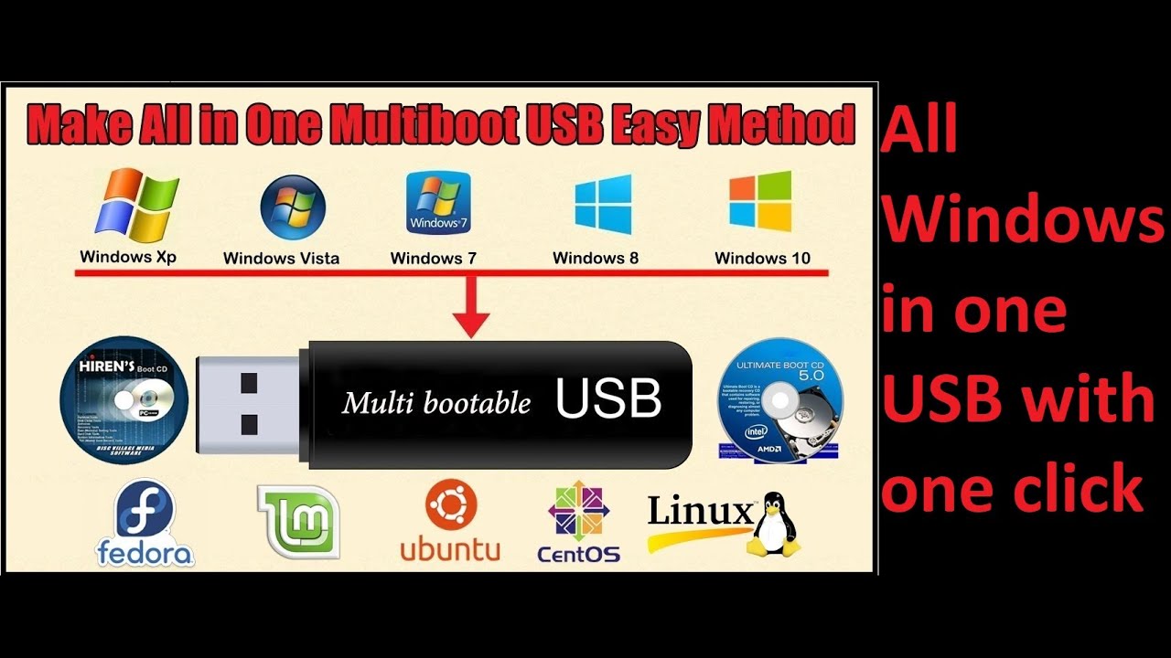 Download windows 7/8/10 iso and make multibootable USB 2020 - YouTube