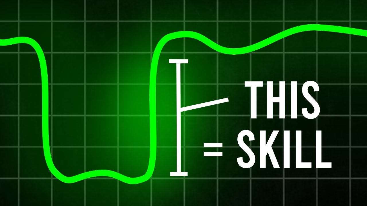 THIS is How we Improve with Practice - YouTube