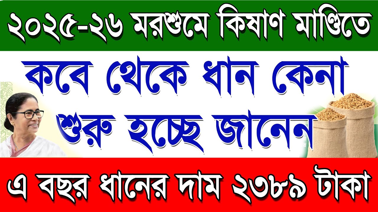 Kisan Mandi Paddy Purchase Starting Cooming Soon 2025-26 | Price of ...