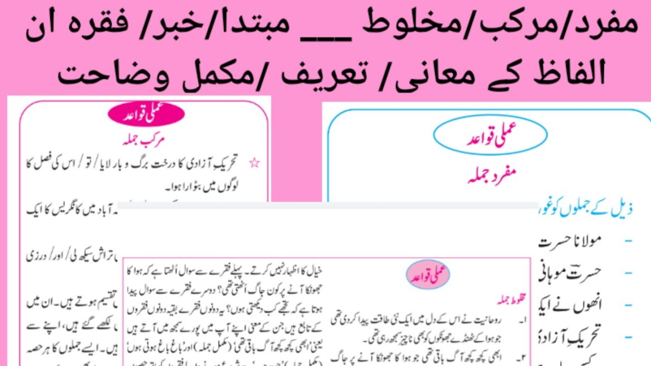 Mufrad /Murakkab/Makhloot Jumla (Mubtada /Khabar) in Alfaz k meaning ...