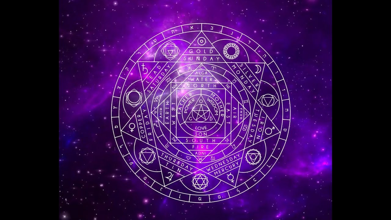 Hermeticism - 7 Basic Hermetic Principles - YouTube