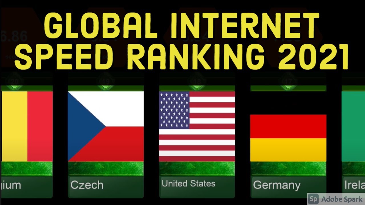 Global Internet Speeds 2021 | World Internet Speed Ranking 2021 - YouTube