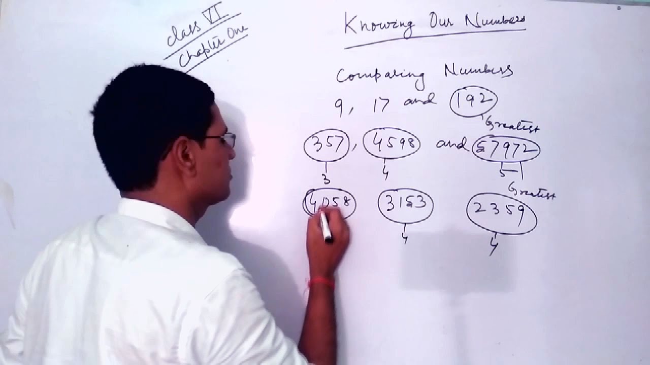 KNOWING OUR NUMBERS | CBSE CLASS 6 MATHEMATICS CHAPTER-1 - YouTube