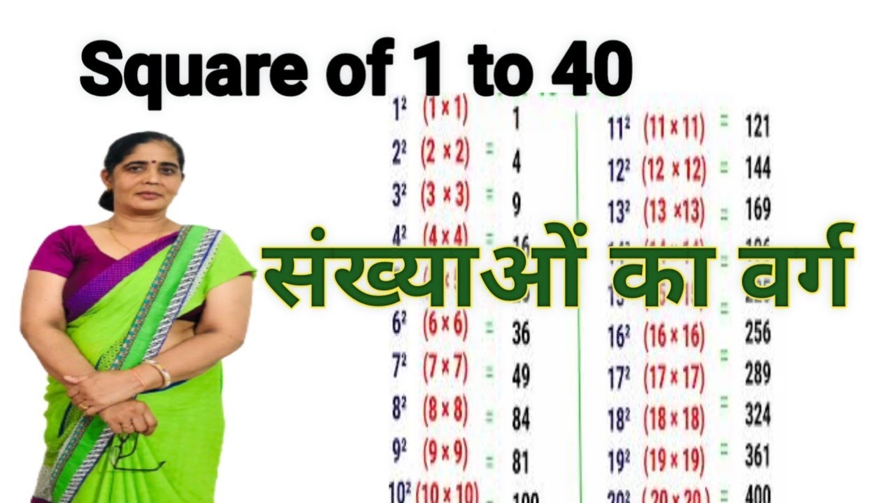 Find Square Of 1 to 40 ; 1से 40 का वर्ग संख्याओं का वर्ग - YouTube