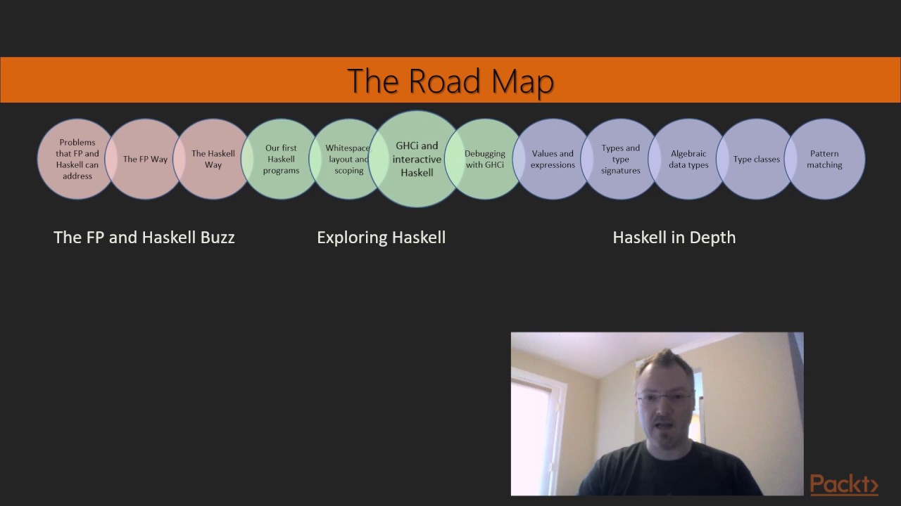 Fundamentals Of Practical Haskell Programming The Course Overview Youtube