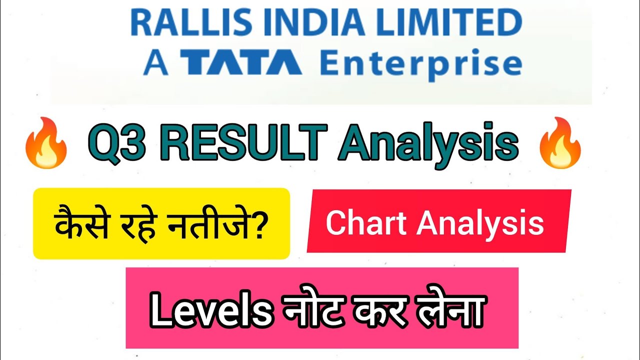 RALLIS INDIA Q3 Results 2025 | RALLIS INDIA Result Today | RALLIS INDIA ...