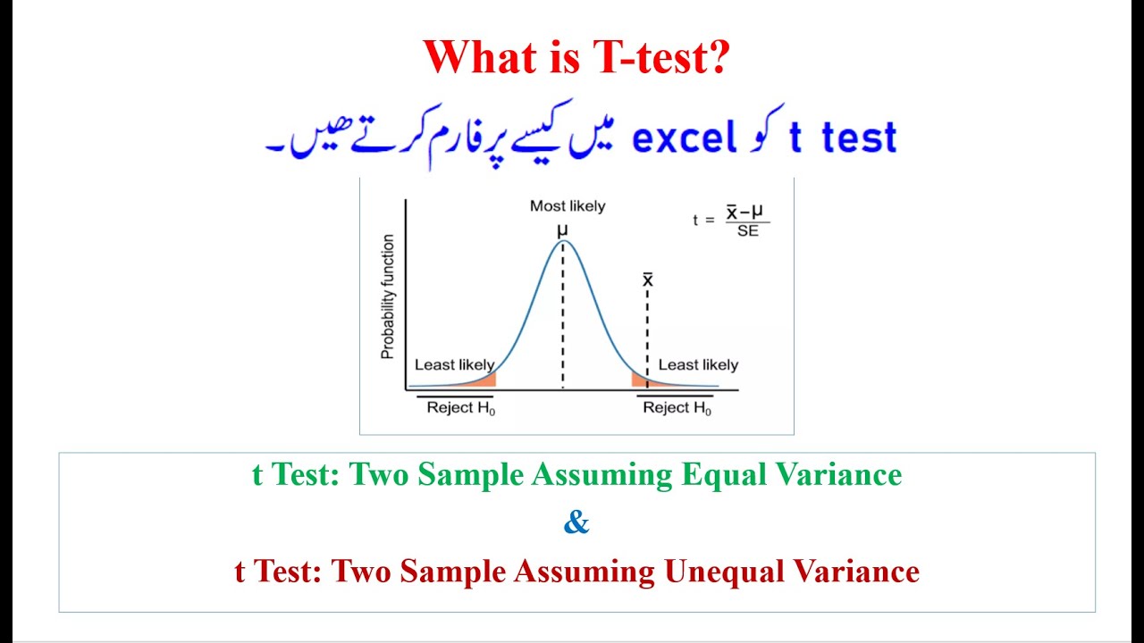 t test - YouTube