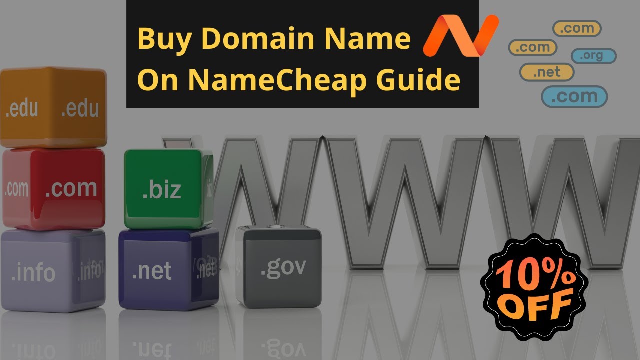 How To Buy Domain Name From Namecheap How To Buy Com Domains Buy A