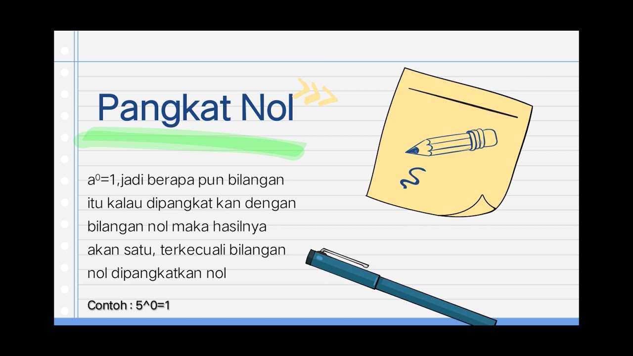 Pangkat Bulat Negatif,Pangkat Nol dan Sifat - sifat Pangkat Positif ...