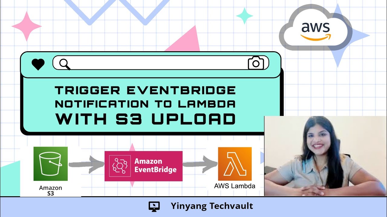 Setup EventBridge Trigger From S3 To Lambda AWS Yinyang TechVault Setup EventBridge Trigger From S3 To Lambda AWS Yinyang TechVault