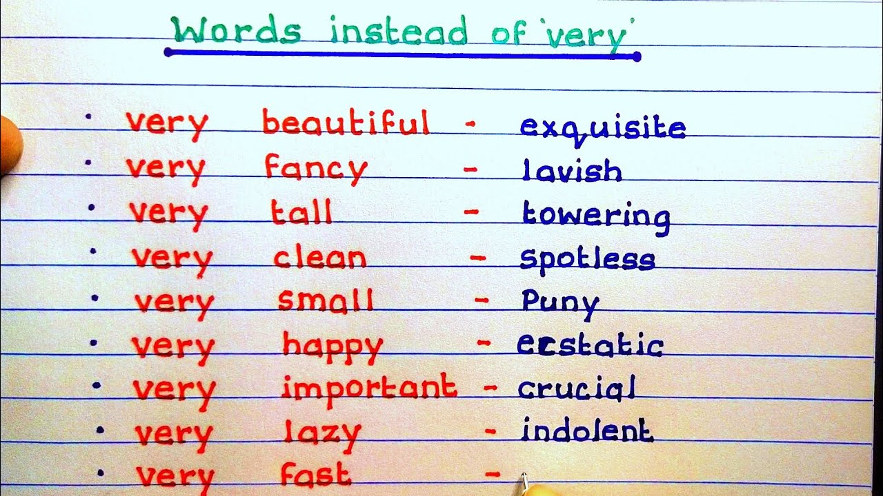 Words Instead Of Very | English Writing | Wisdom Writing - YouTube