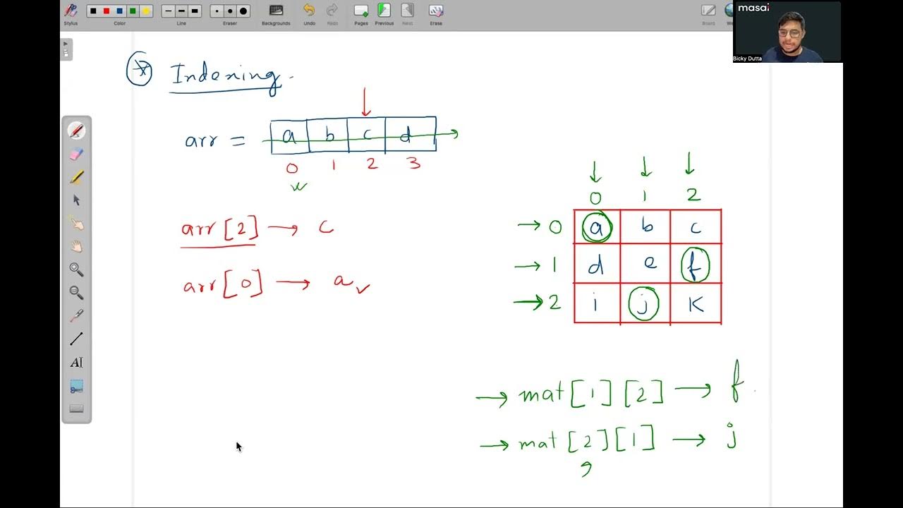 12 Intro To 2D Arrays - YouTube