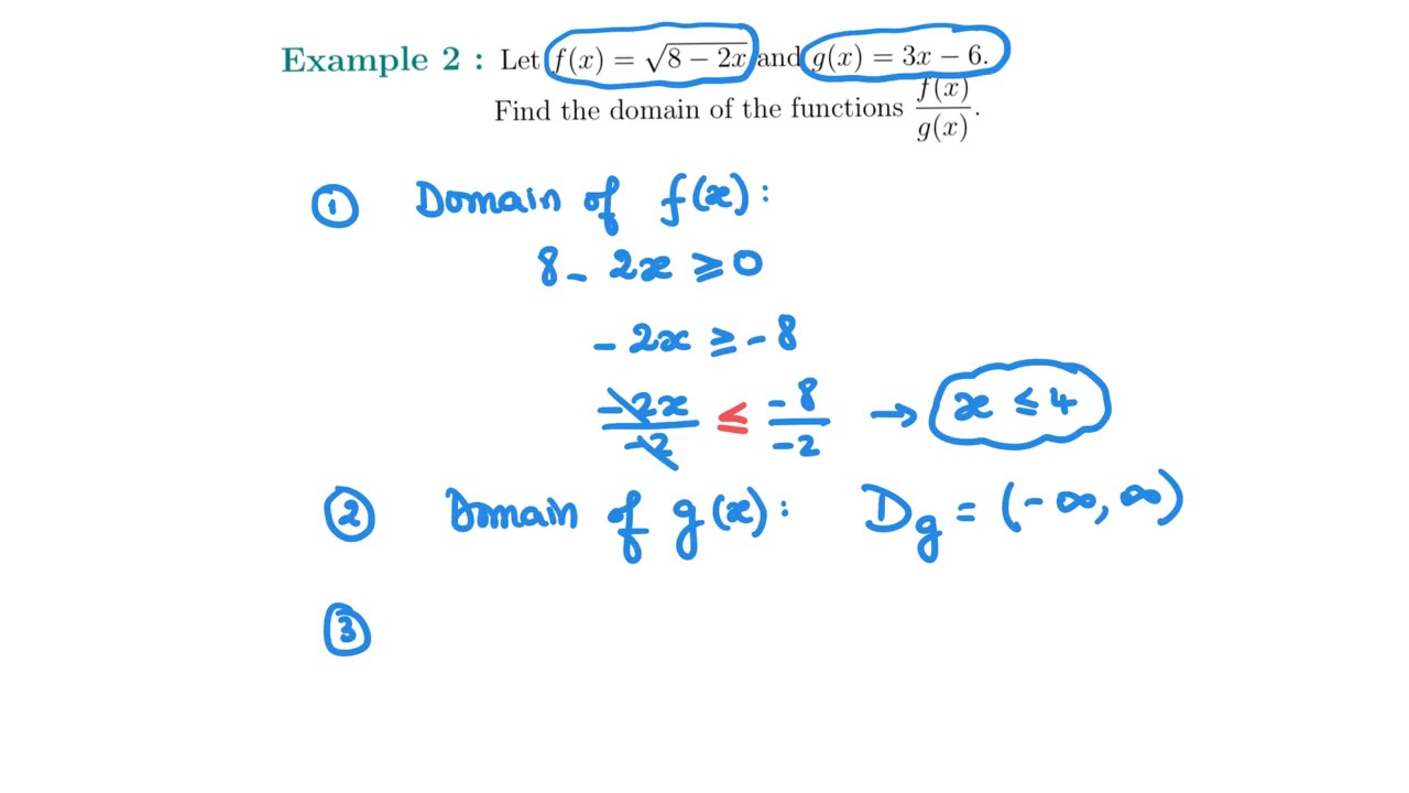 Domains Of The Sum The Difference And The Product Of Functions YouTube domains-of-the-sum-the-difference-and-the-product-of-functions-youtube