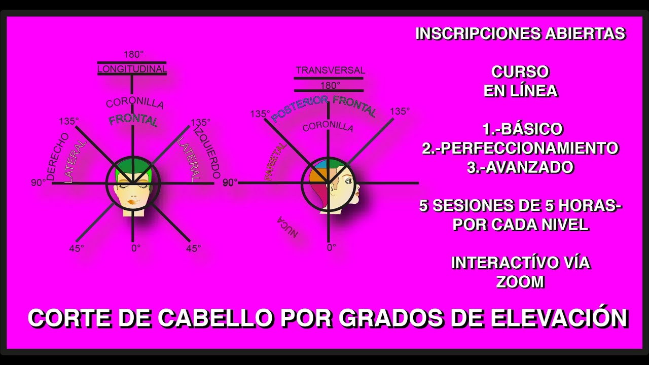 Corte De Cabello Por Grados De ElevaciÓn Youtube