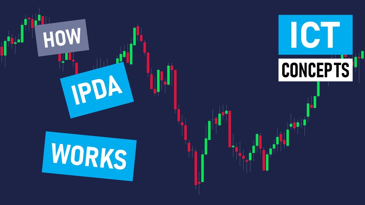 How Interbank Price Delivery Algorithm Works [ICT Concepts] - YouTube