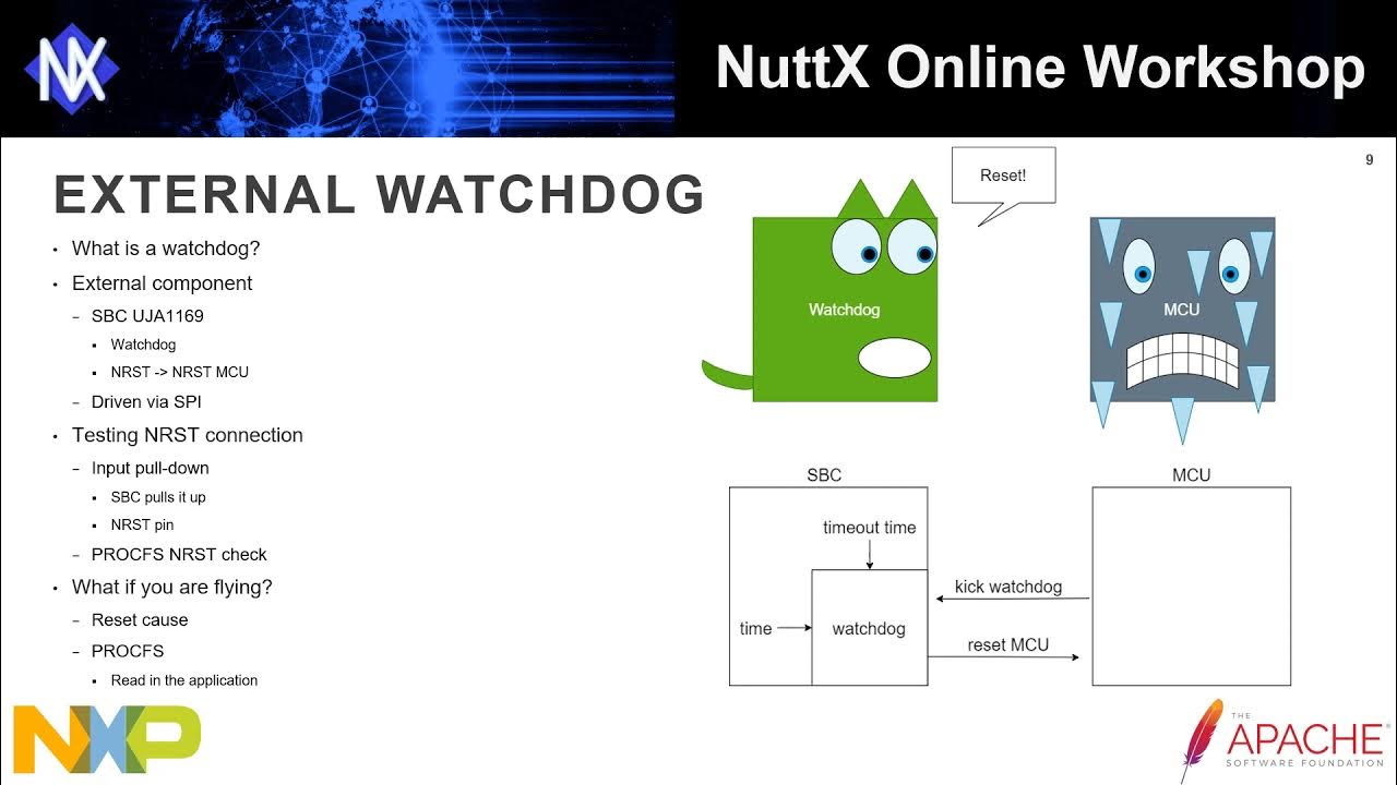 08 NuttX puts you in complete control of a smart battery with unique features - YouTube