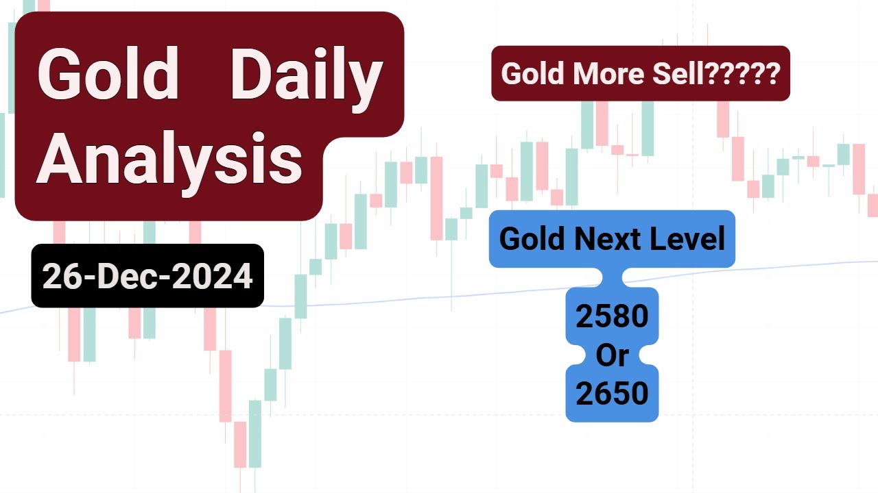 Gold Analysis Today | 26 dec Gold Daily Analysis | XAUUSD Forecast ...