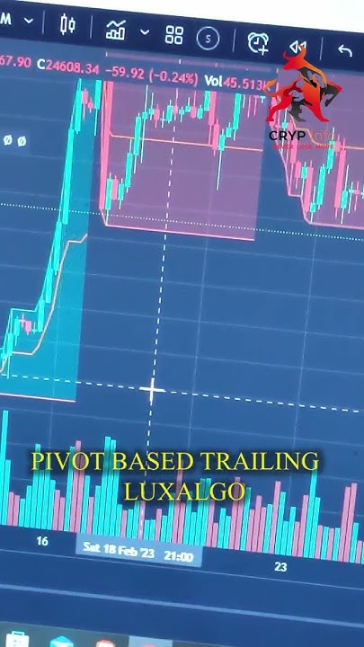 PIVOT BASED TRAILING LUXALGO#shorts #short #viral #crypinfo #crypto #trading #trade #btc # ...