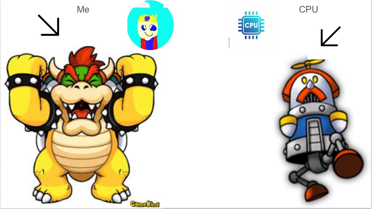 Mario and Luigi Bowser’s inside story (Giant boss)Tower of Yikk yes I ...