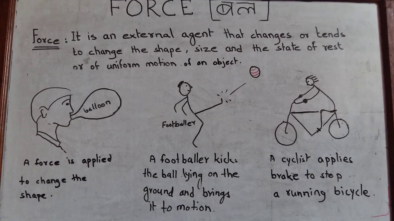 Class 10 Science (Force Part 1) #1 - YouTube
