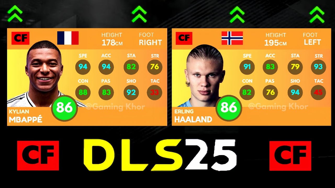 DLS 25 | BEST CF RATING PREDICTION IN DLS 2025 - YouTube
