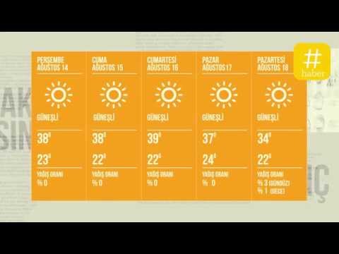 İZMİR İÇİN 5 GÜNLÜK HAVA DURUMU