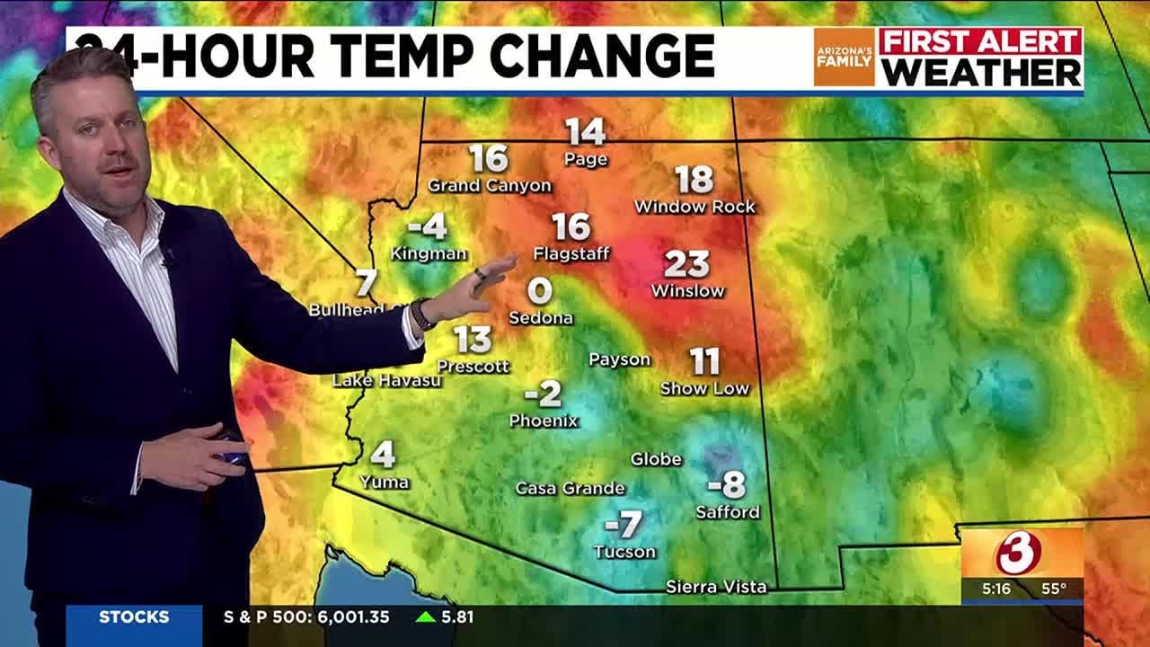 Changes on the way with cold front moving through Arizona - YouTube