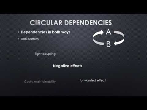 [UE4 Plugin] Circular Dependencies Detector [FREE] - YouTube